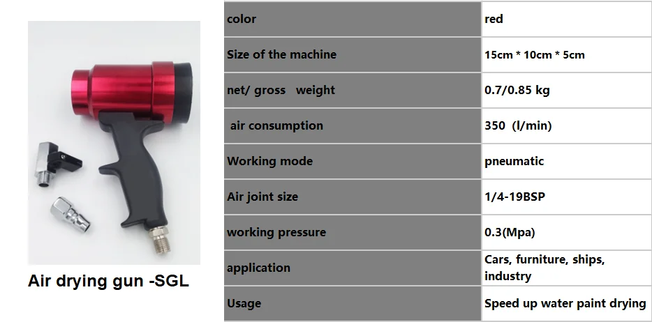 Handheld Paint Drying Gun air Blower Air Dryer Gun| Alibaba.com