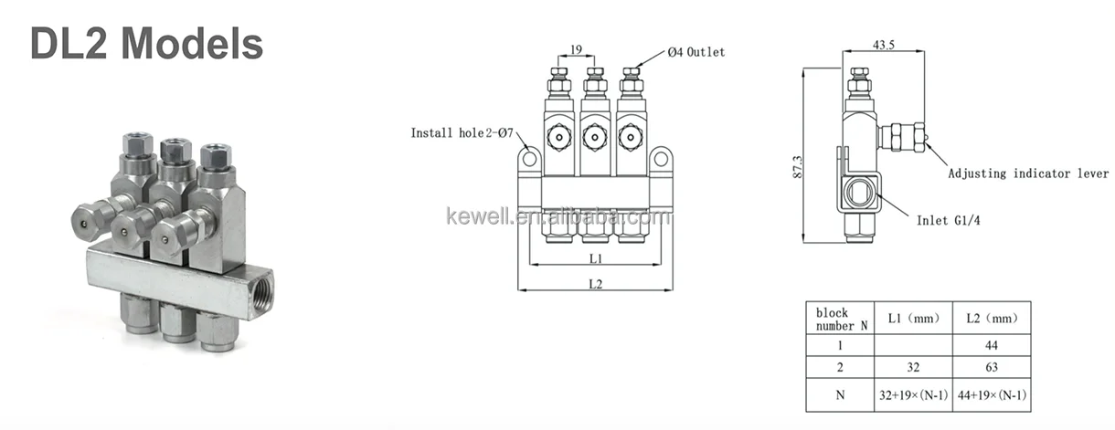 DS2 Progressive Lube Lubrication Metering Grease Distributor