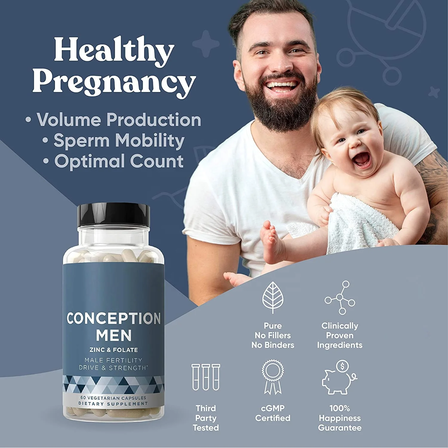 Conception Men Fertility Vitamins - Optimize Count & Volume