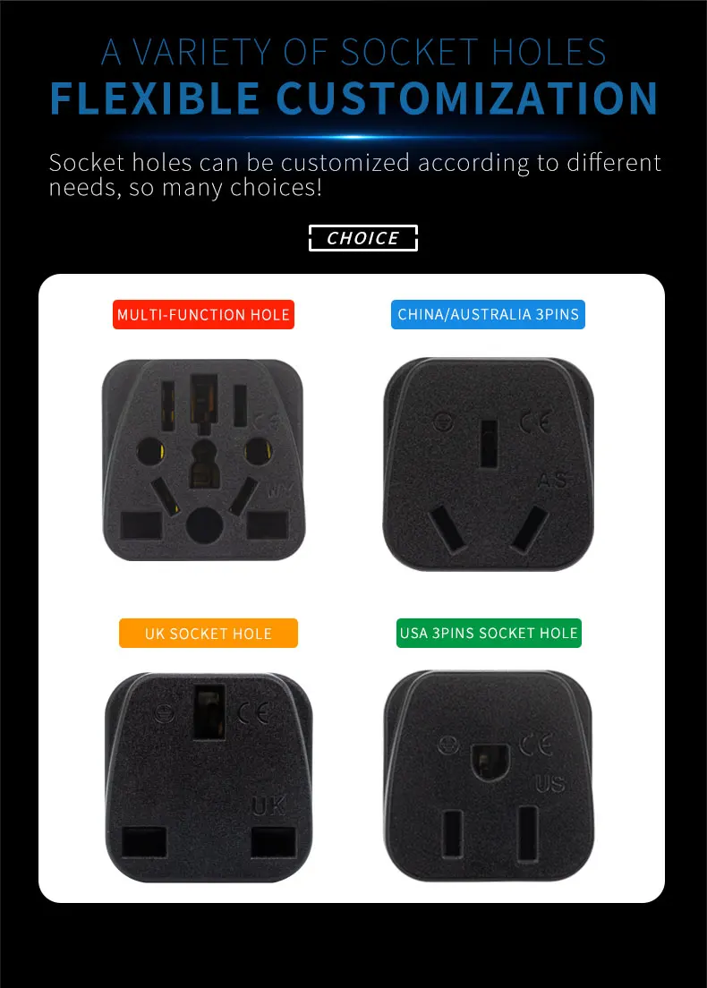 Universal Type B 3 Pin Grounded Ac Plug Travel Adapter Outlet For ...