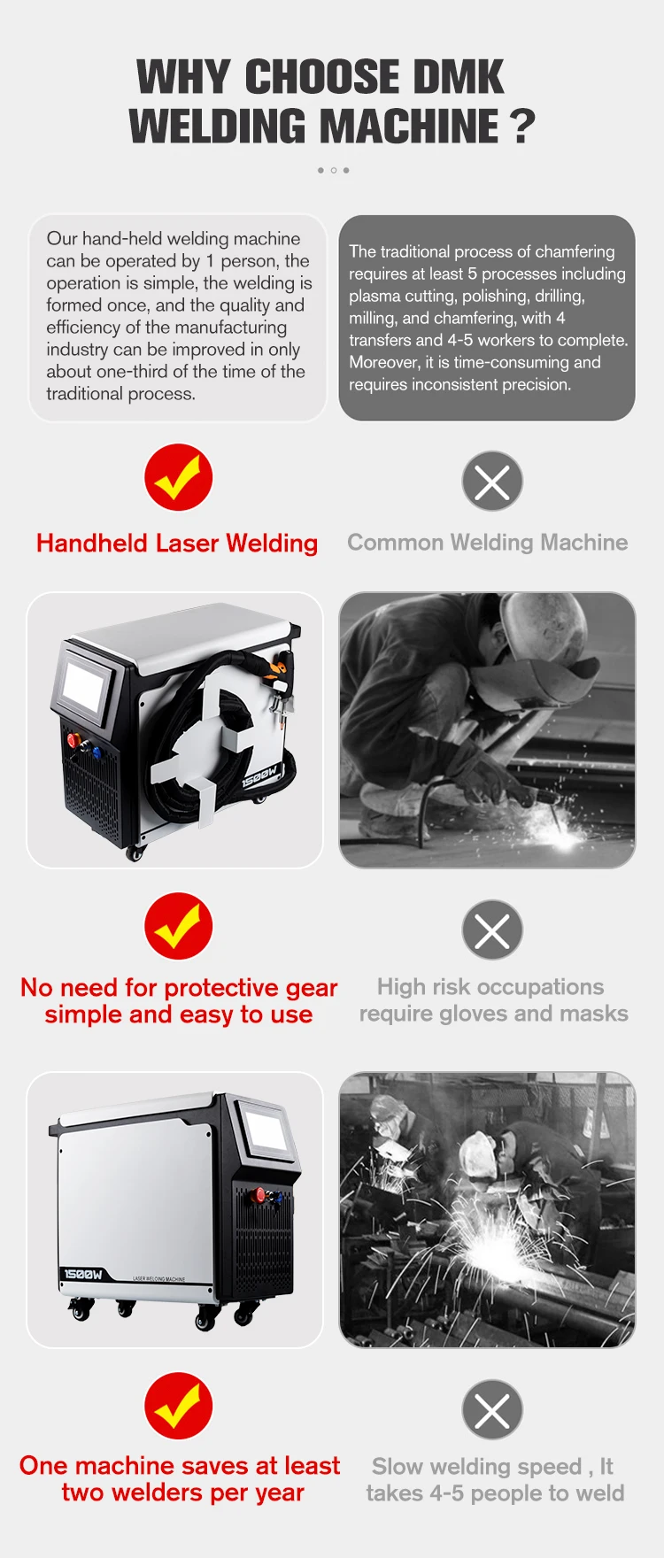 DMK Laser 4 in 1 Portable Welder - High Quality & Easy Use