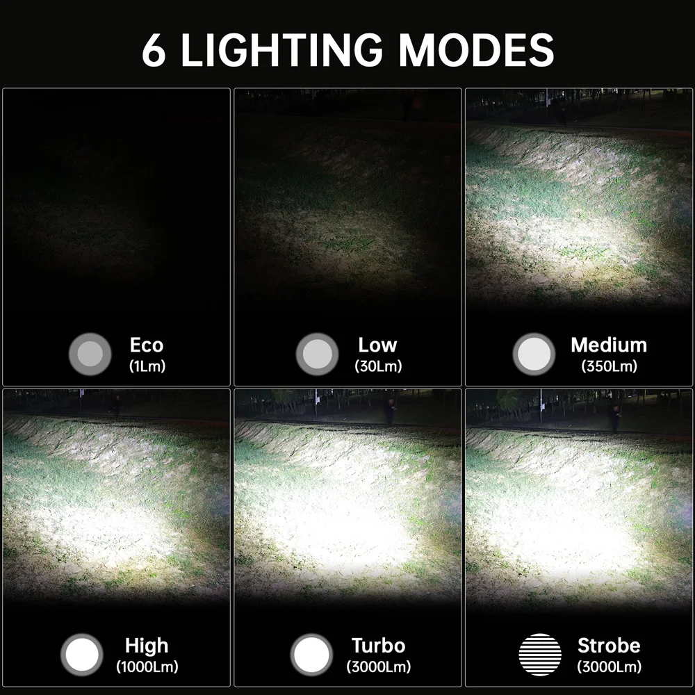 Sofirn 3000lm Xhp50b Led Type-c Rechargeable Flashlight Powerful 21700 ...