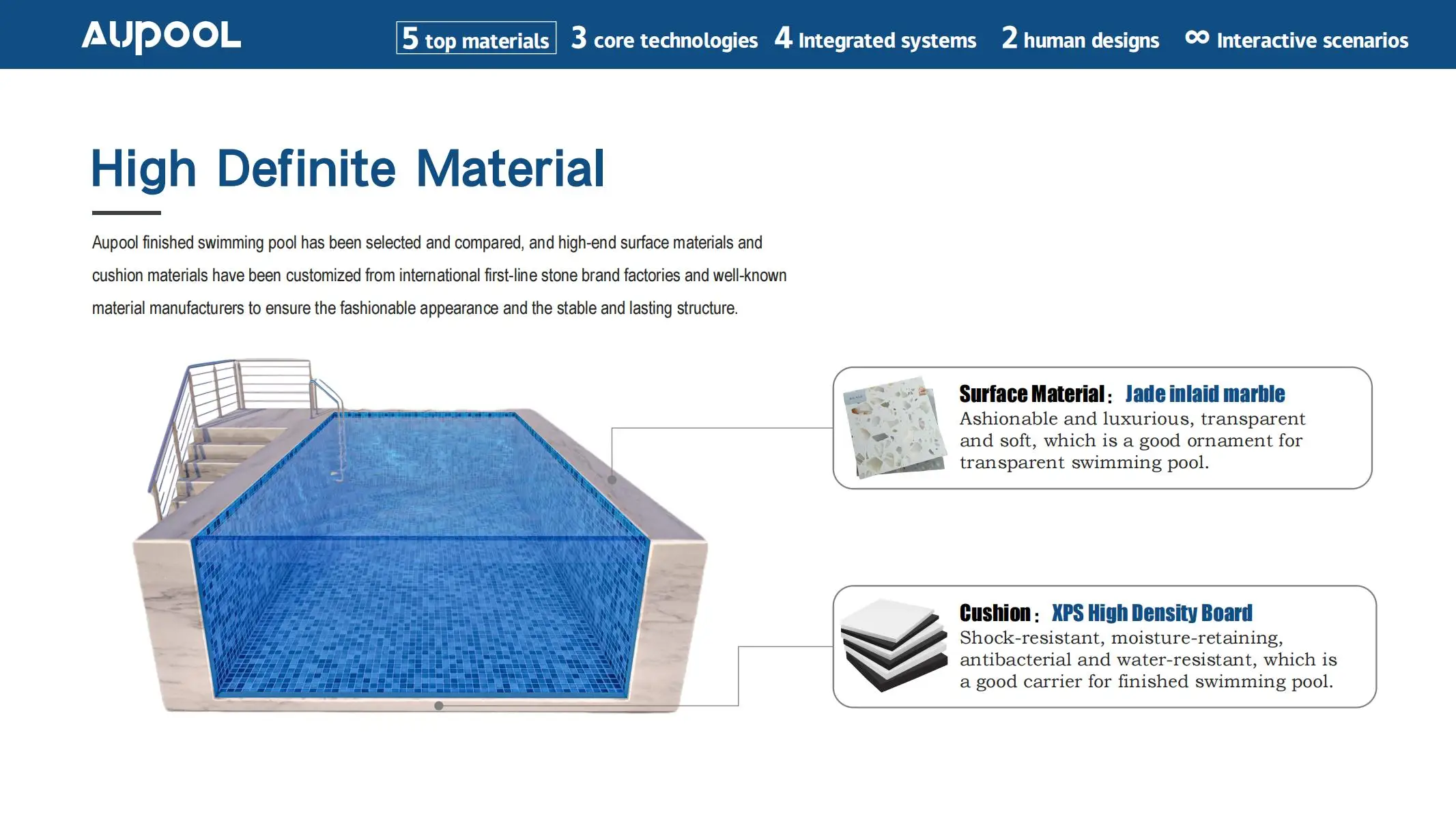 Polymer Carbon Fiber Board Main Body FRP Composite Material Inner Tank ...