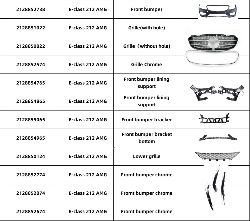 For Mercedes Benz W212 E Class Front Bumper Lining Support Autopa ...