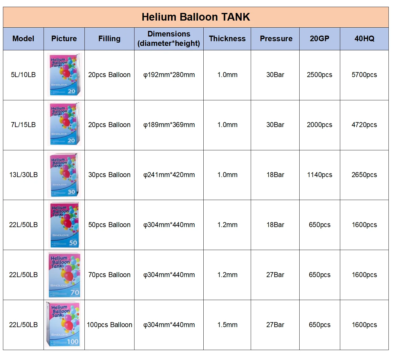 100 Balloon Helium Tank - Perfect for Party Filled Buoys