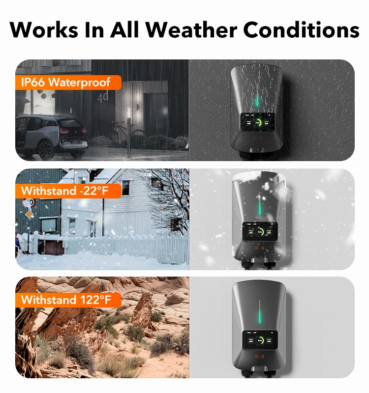 Wolfbox ACC-SE07 32A 7KW Ev Car Charger Type2 Fast Electric Vehicle ...