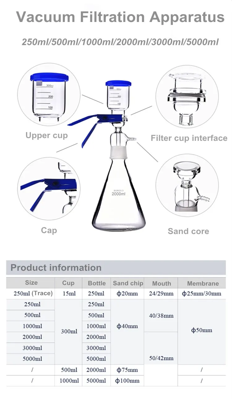 Vitreous Vacuum Filtration Apparatus Glassware Laboratory Equipment ...