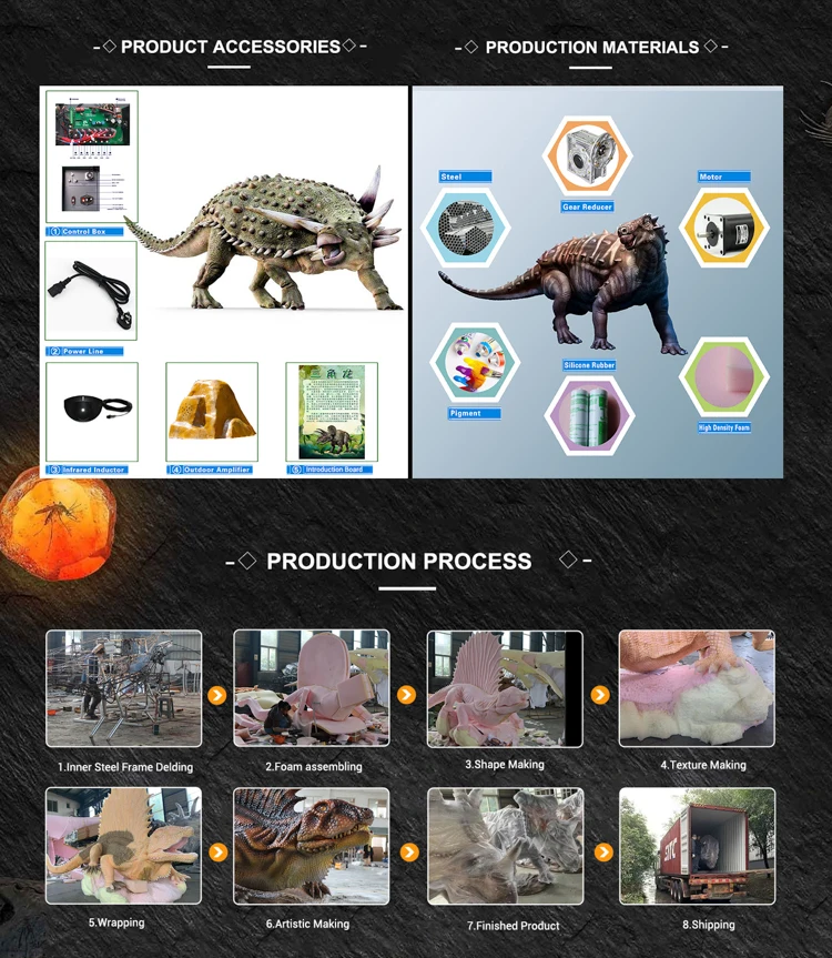Jurassic Park World Legless Carnotaurus Dinosaur Costume