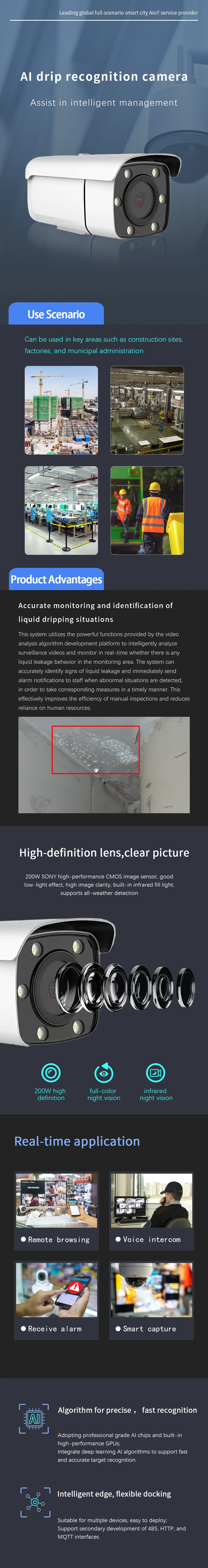 Ai Drip Recognition Camera Ai Camera For Security And Surveillance ...