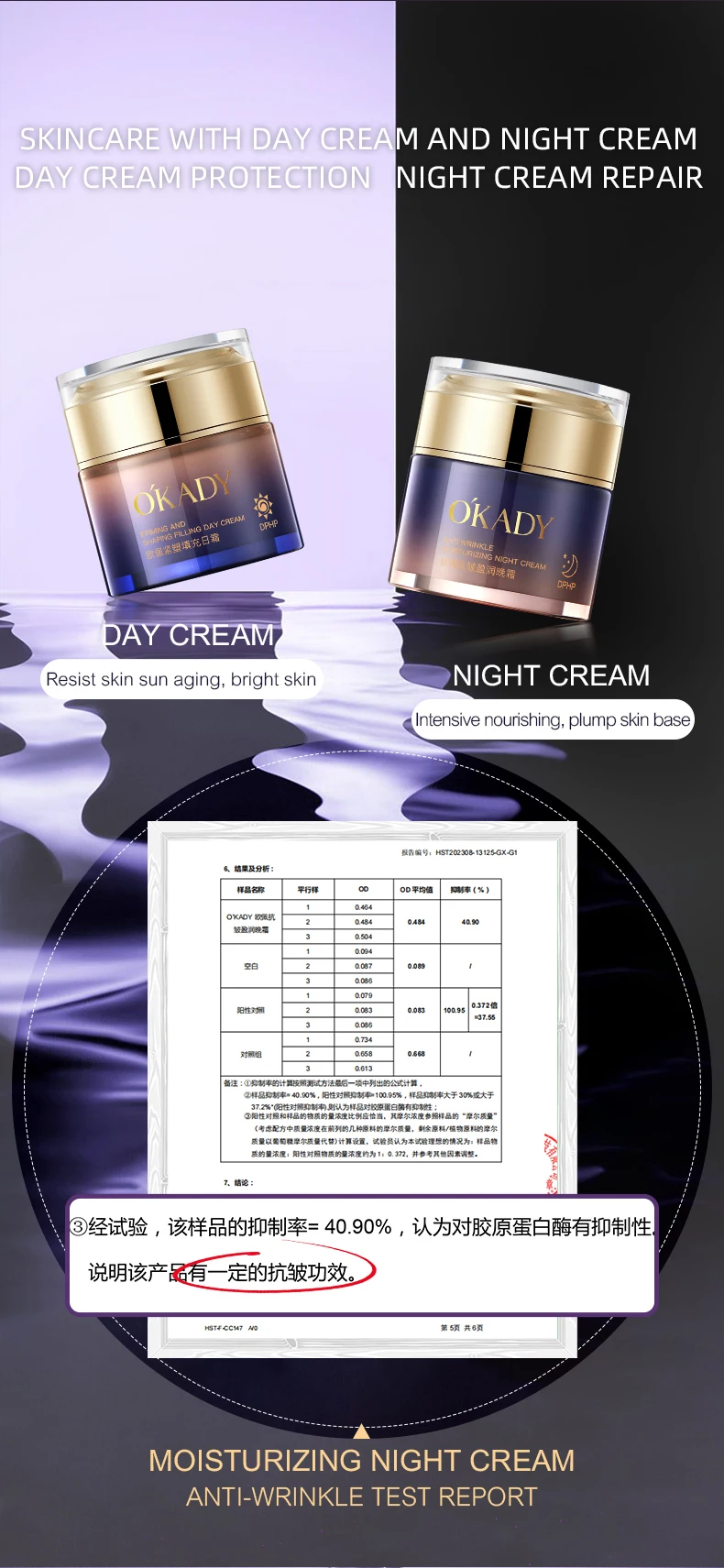 Okady Beauty Face Kit Care - Professional Anti-Aging Set