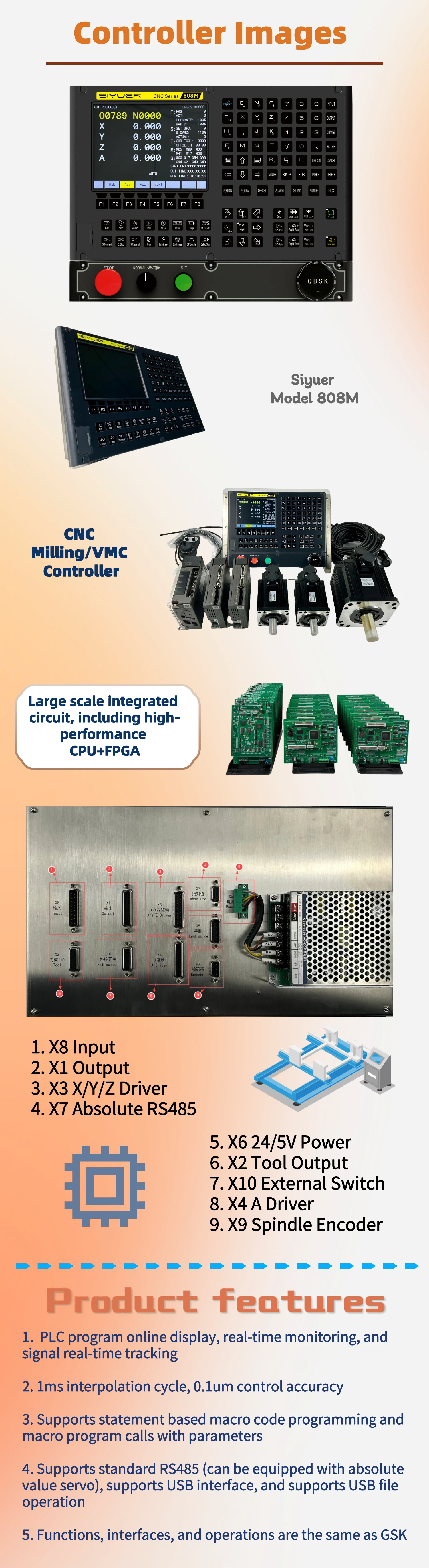 Affordable Siyuer 808M 4-Axis CNC Milling and Drilling Controller With ...