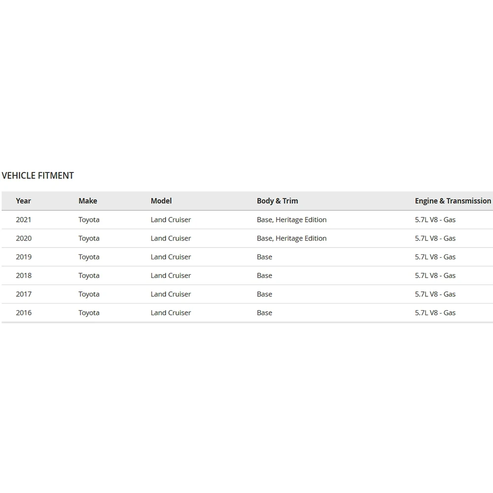 2016-2021 Land Cruiser LC200 Front Fenders - Durable Steel