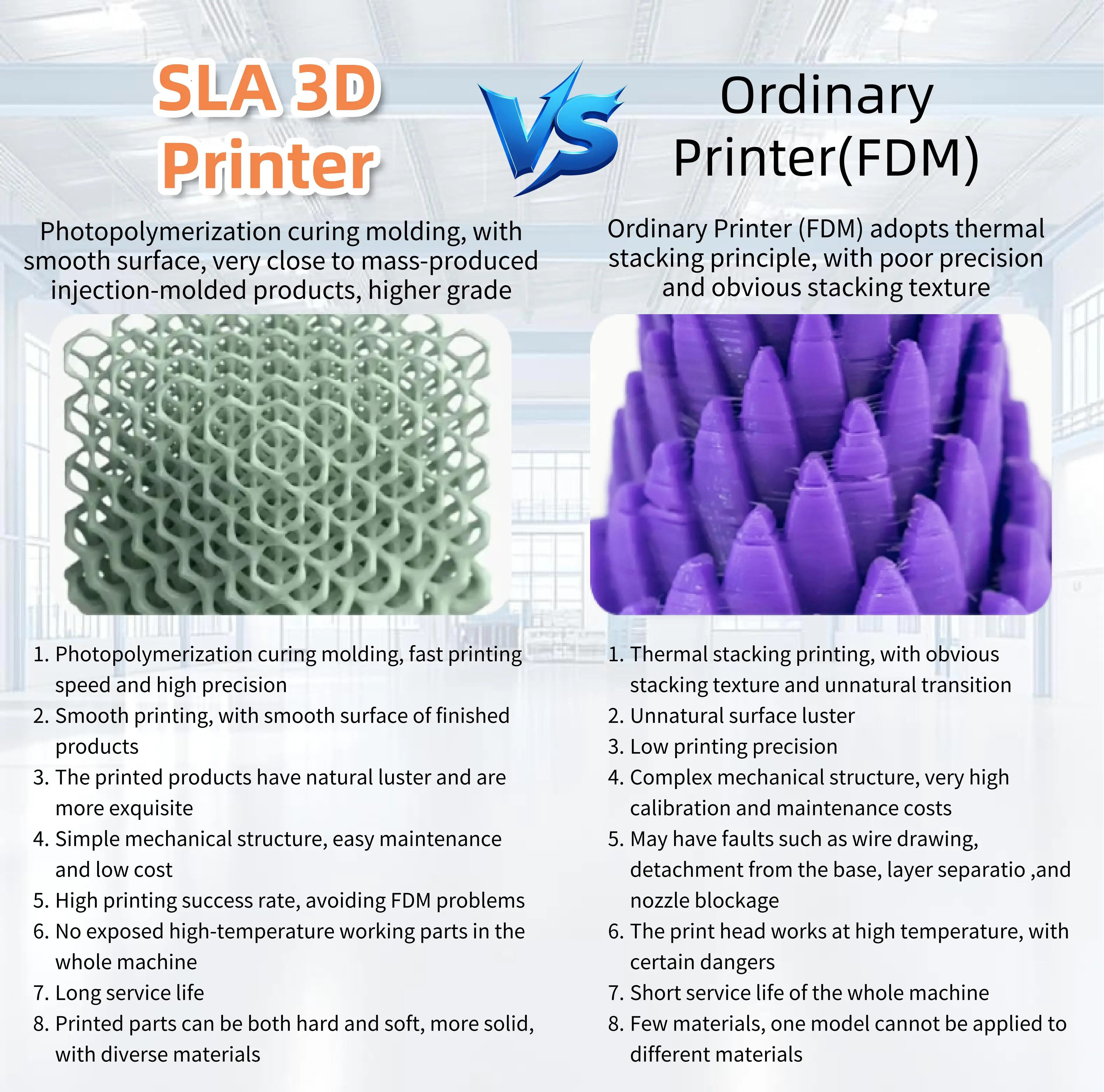 Fast Printing With Abs Like Material Industrial Type SLA 600 3d Printer ...
