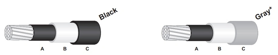 11kV (15)kV 90C SAC SPACED AERIAL CABLE 300MCM Three Layer Tree Wire ...