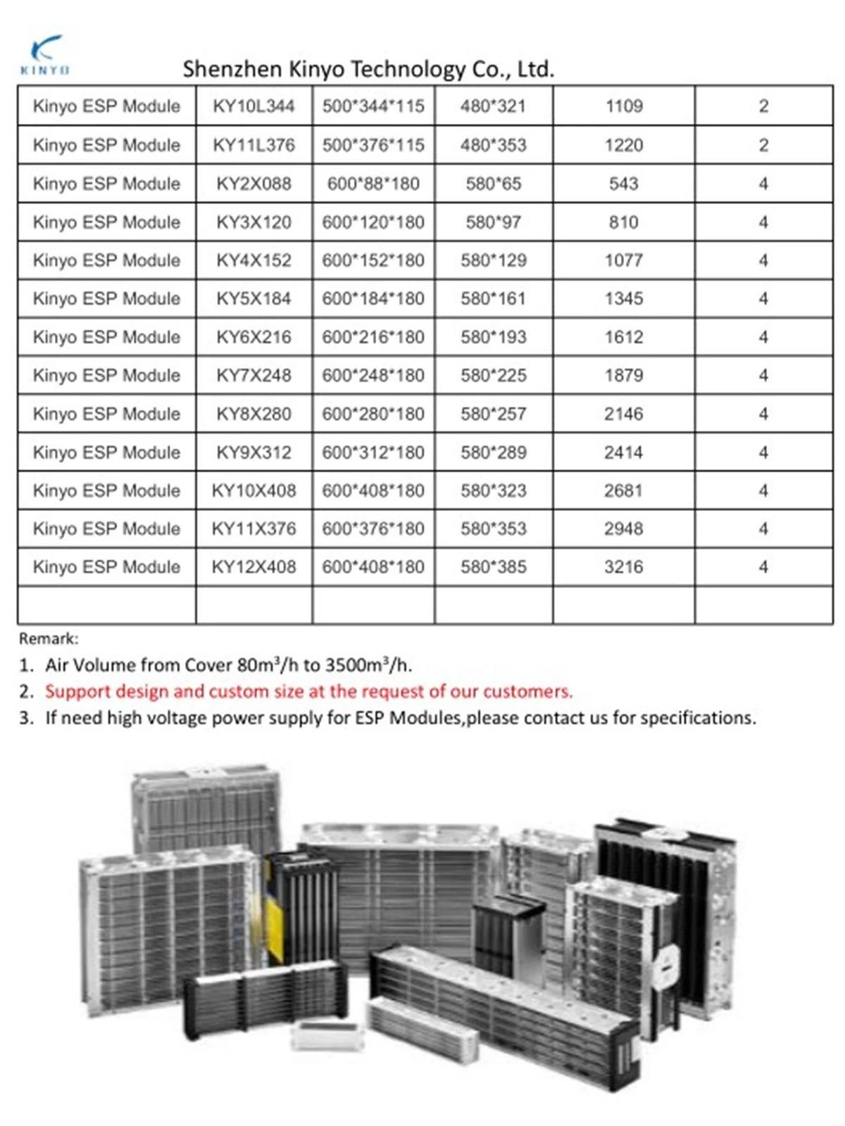 Kinyo ESP Cell Plates - Efficient Air Purification Solutions
