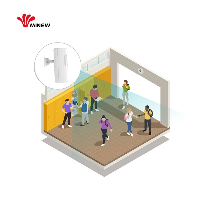 Movement Monitoring Smart Sensor - Anti-Theft & Presence Detection