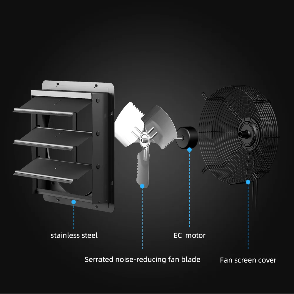 DEFENG Factory BLDC MOTOR 220V/50hz 5000 Cfm Ventilador Underground ...