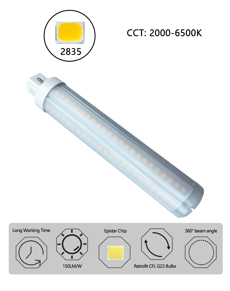 Best Led Tube G23 Fluorescent Tube Light Fixture Halogen Replacement ...
