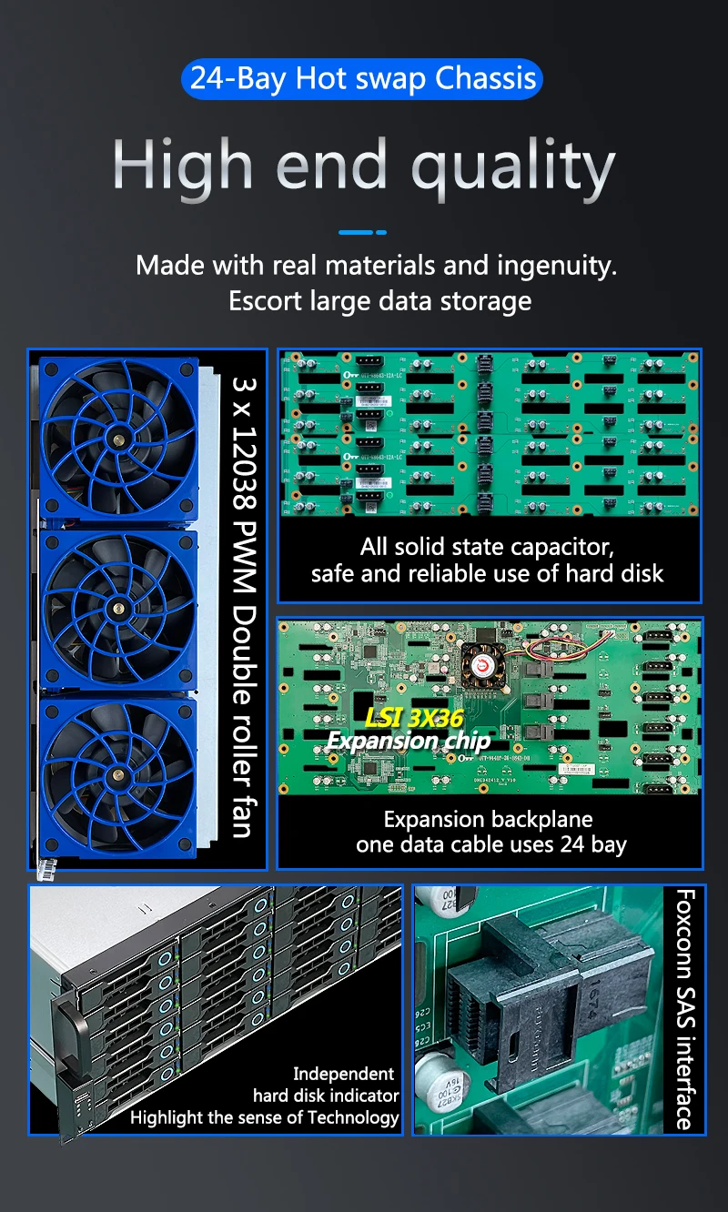 Zhenloong 4u 24 Bay Rackmount Server Case Hard Disk Hot-swap Storage ...