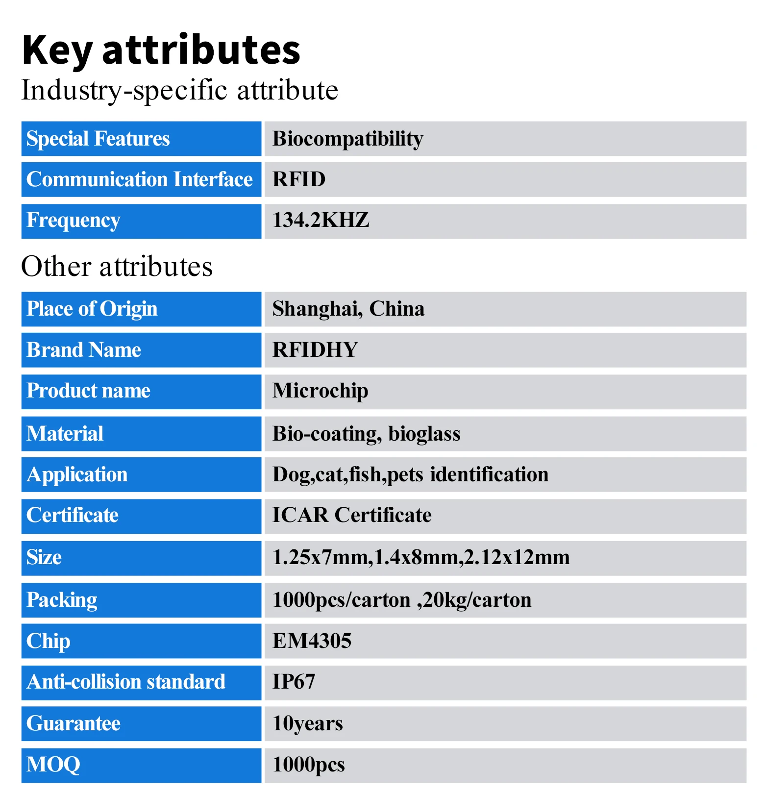 FDX-B 15-Digit EM4305 RFID Transponder Mini Tag Animal ID Pet Microchip ...