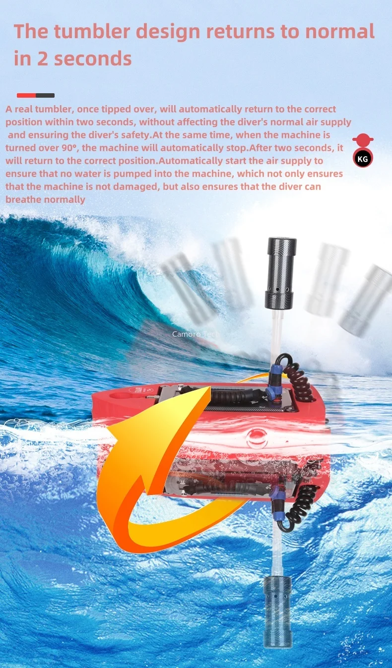 Diving Ventilator Never Roll Over Rechargeable Scuba Tanks Diving ...