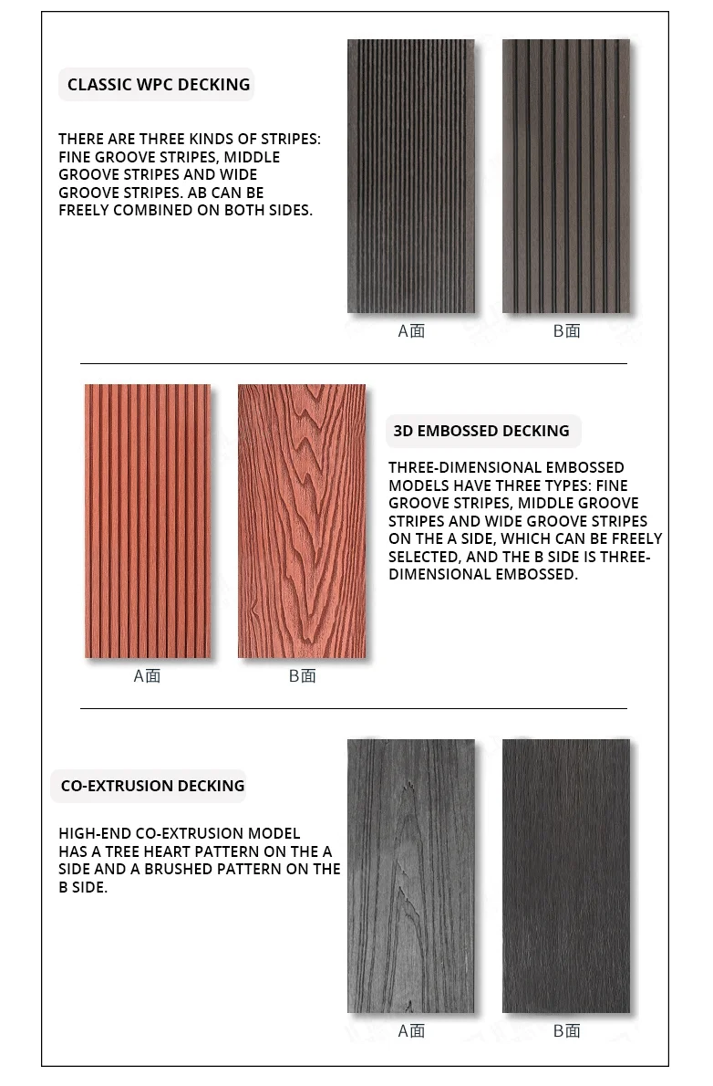 Quick Installation Smooth Outdoor WPC Decking Boards