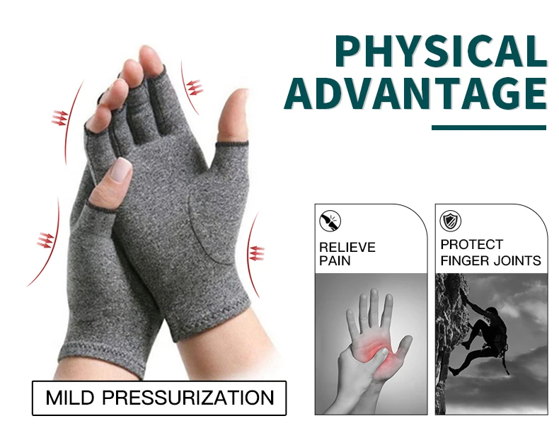 Custom Logo Spandex Arthritis Gloves - Touch Screen & Relief