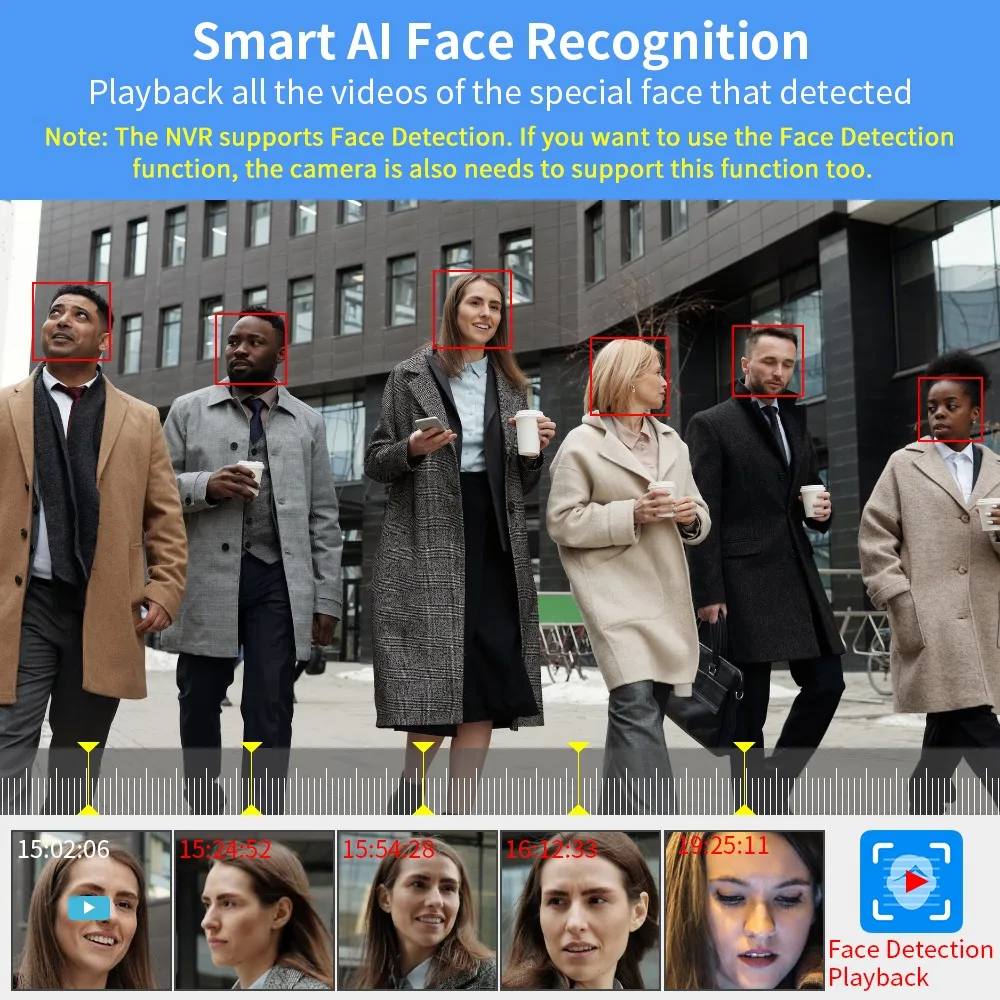 Xmeye Pro 8MP 4K 4-Channel CCTV Video Recorder POE NVR IP Camera Kit ...