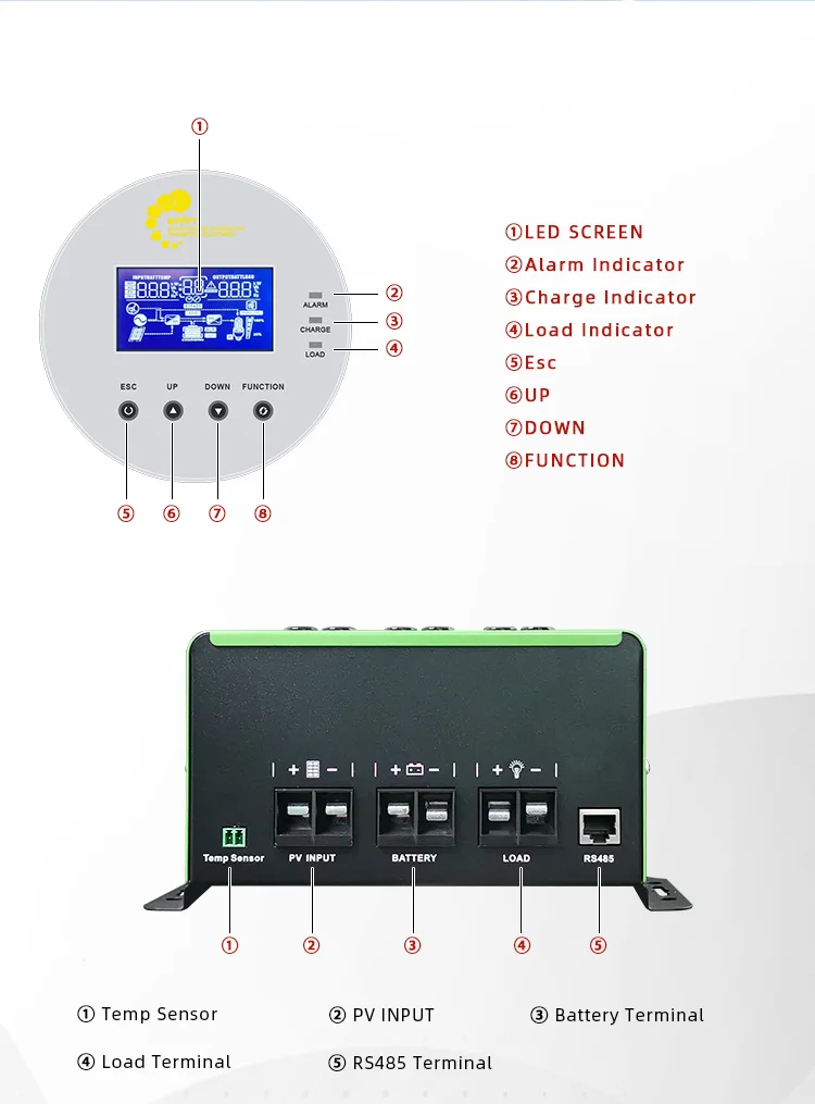 Mppt 12v 24v 48v Volt 40a 60a 80amp 100amp Pcb Battery Charger Solar ...