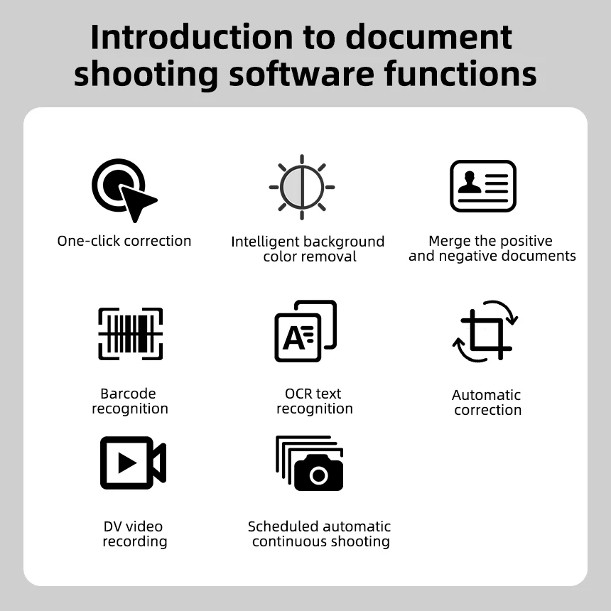 NETUM Foldable Wall-mounted Visualizer High Resolution Document Camera ...