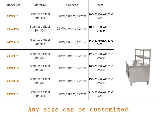 Stainless Steel Restaurant Prep Tables - NSF Certified