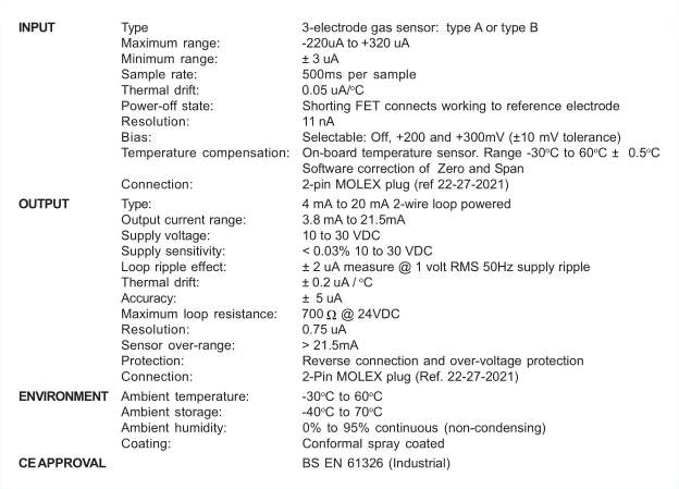 4-20ma Analog Output Sensor Module - Gas Sensor Transducer