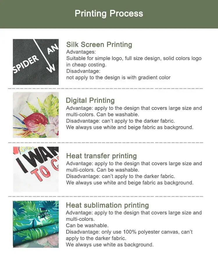 Silk Screen Heat Transfer Print For Promotion Shopping Plain Canvas ...
