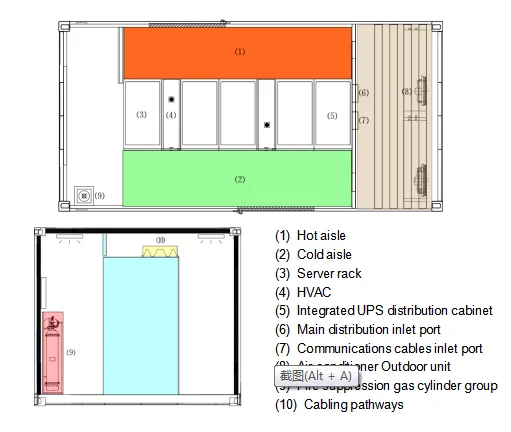 Modular Container Data Center - Self Contained Server