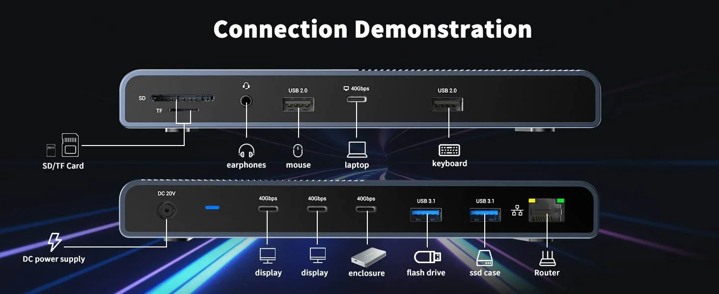 Acasis13-in-1 Thunderbolt 4 Usb-c Pro Dock With Three 40gbps Downstream ...