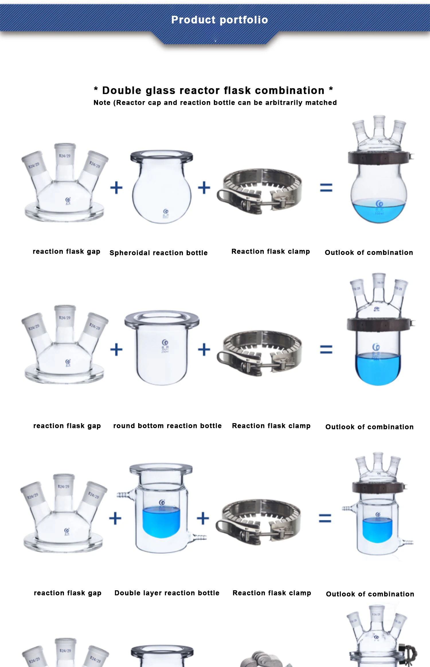 Loikaw Laboratory Distillation Flasks - Precision & Durability