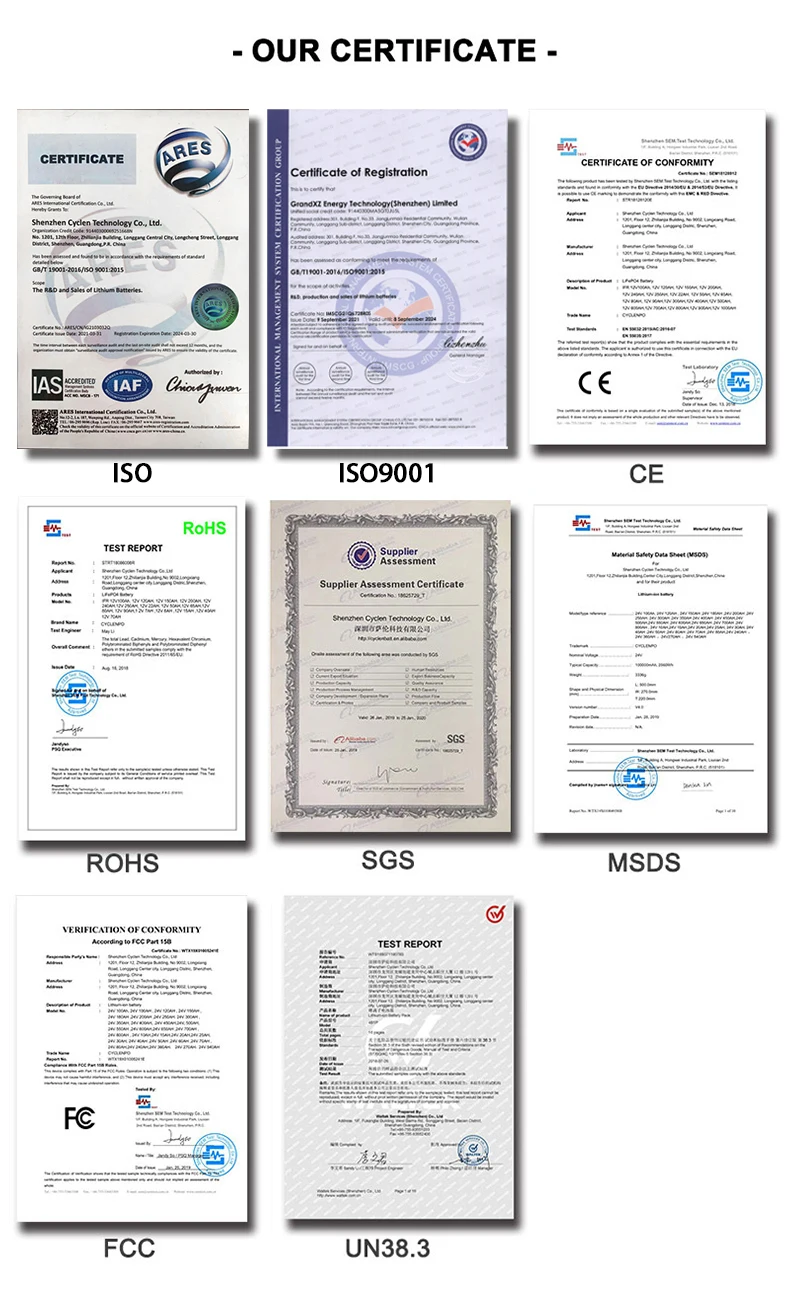 Rechargeable Lifepo4 Battery Pack 24v 20ah 480w Battery For Electric ...