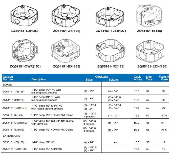 4" Octagon Drawn Box And Extensions - 1-1/2" Deep - Buy Box And ...