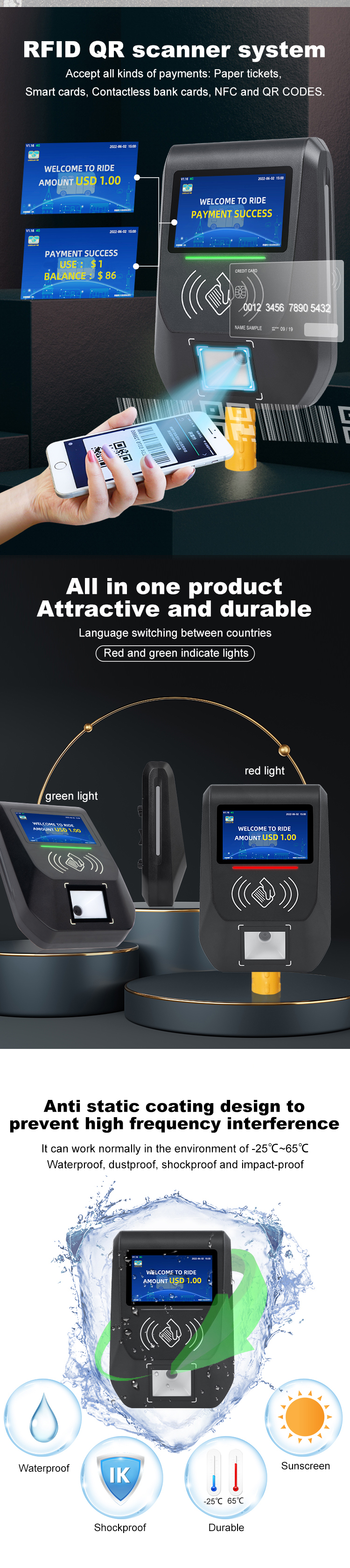 School Bus/shuttle Bus Metro NFC RFID Card Reader for Time Attendance ...