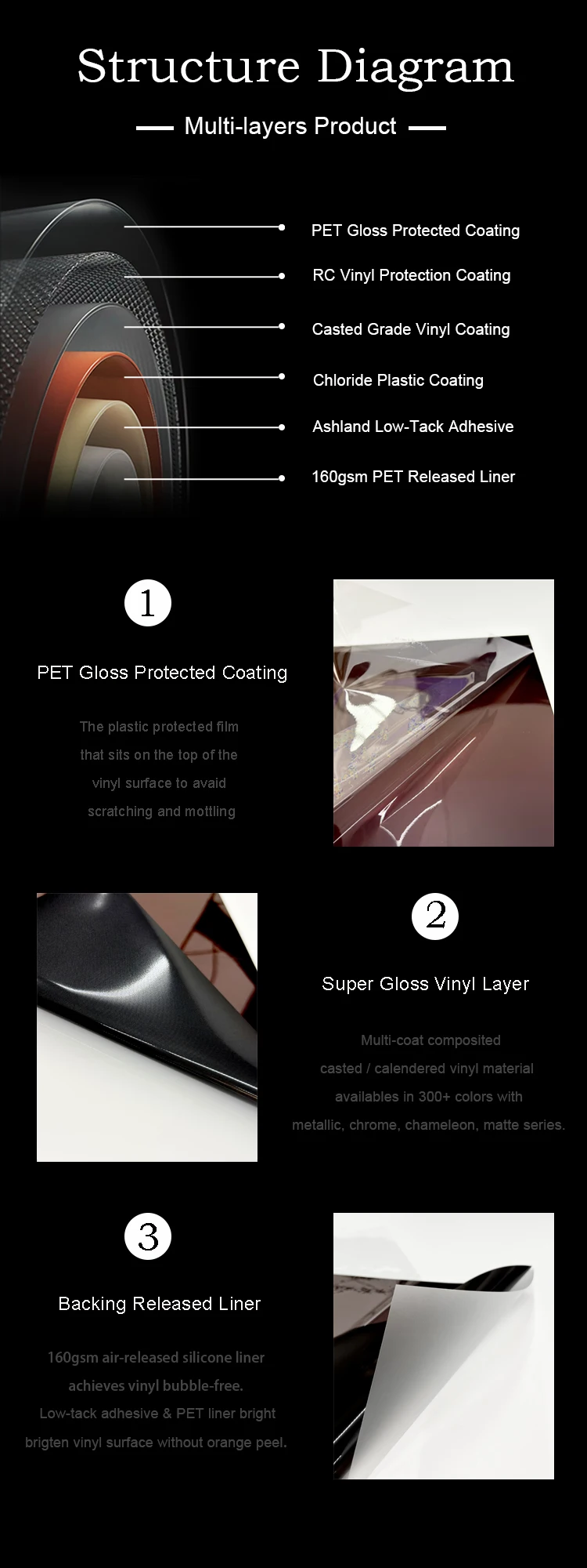 Euromaster Ultra Gloss Metallic Vinyl Wrapping Film Metal Paint ...