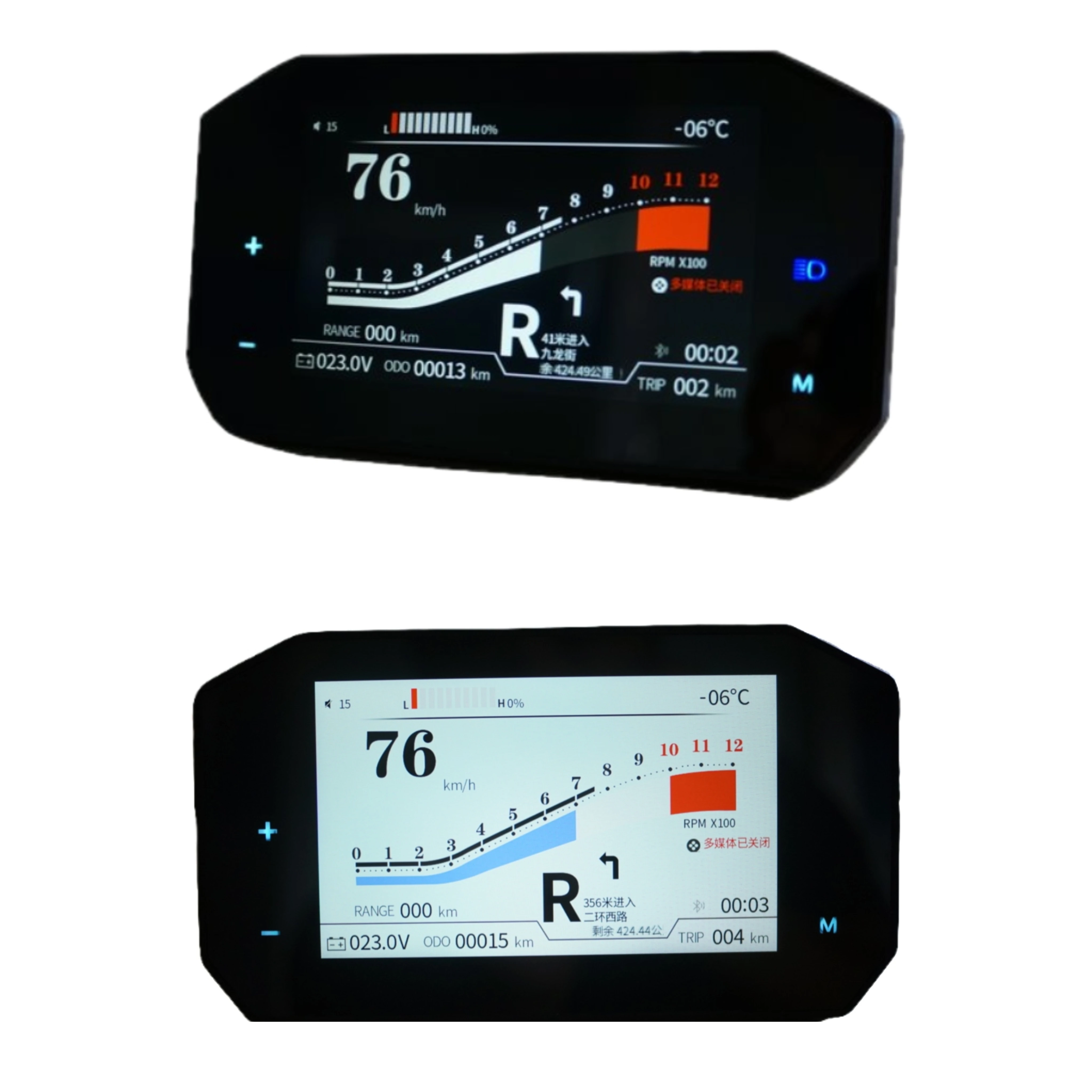 2023 New Customization High Premium TFT Speedometer Display With ...