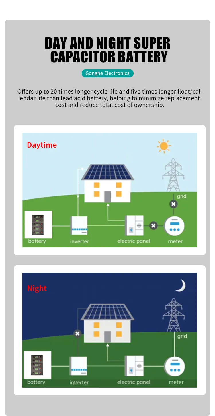 Hybrid Complete Battery Rack Mount Battery Pack Battery Rack Module ...