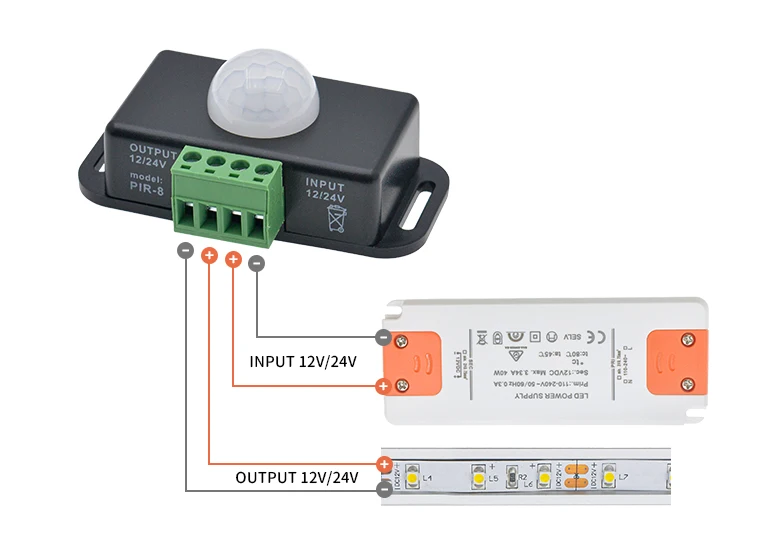 12v 6a Surface Mounting Pir Induction Sensor With Lighting And ...