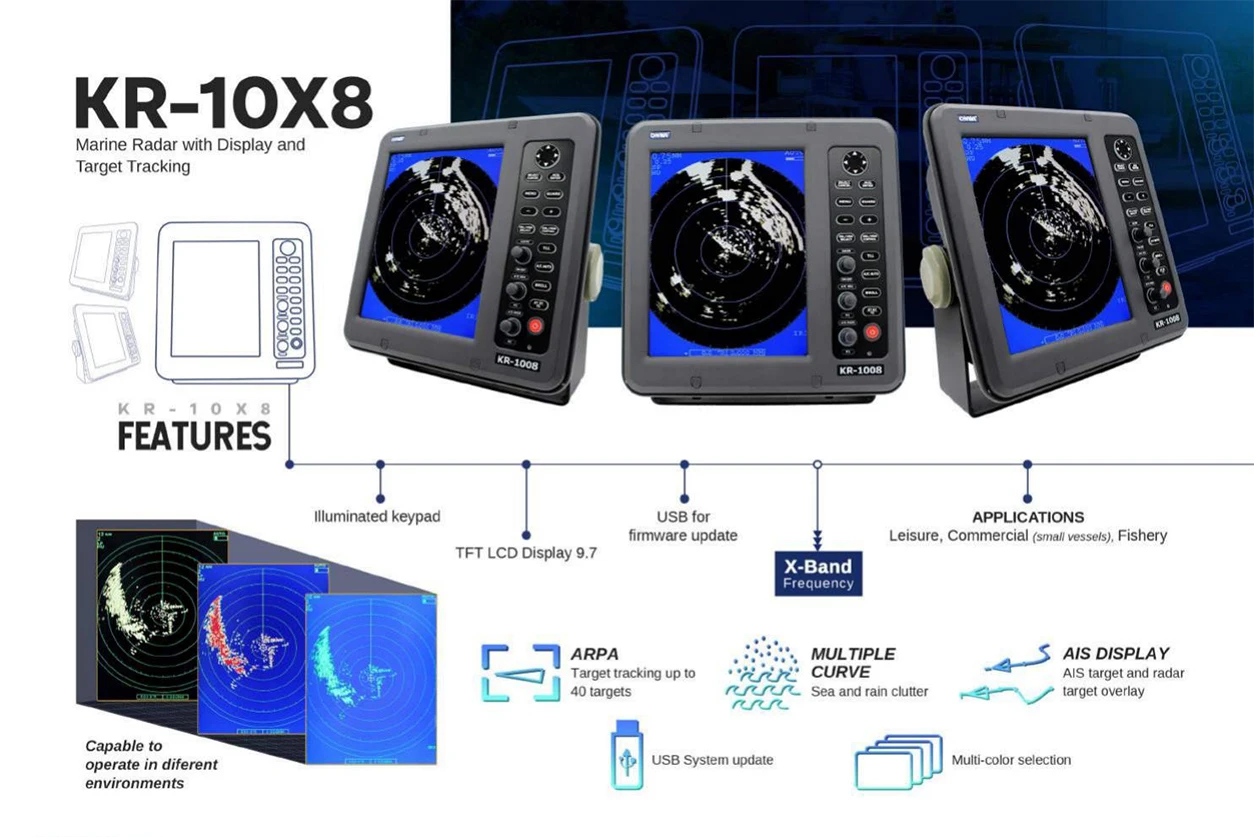 9.7inch ONWA X-Band 4KW up to 36nm KR-1008 Marine Supplies Product ...