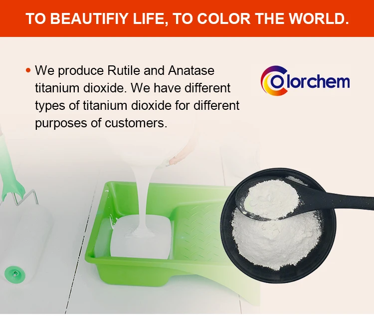 Titanium Dioxide Rutile / Anatase / White Pigment Titanium Dioxide ...