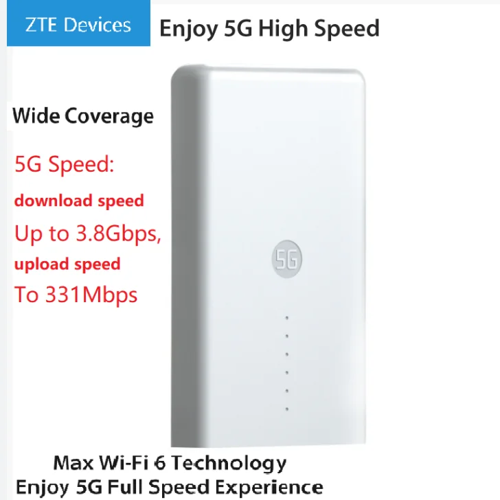 Zte Mc7010 5g Cpe Lte Wifi Outdoor Router Wireless Sim Card Slot - Buy ...