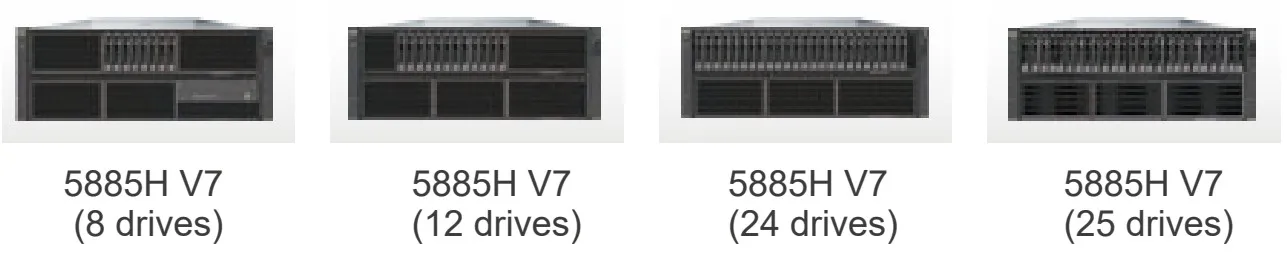 Raid Card Super Capacitor 8gb Flash Card With 620mm Cable