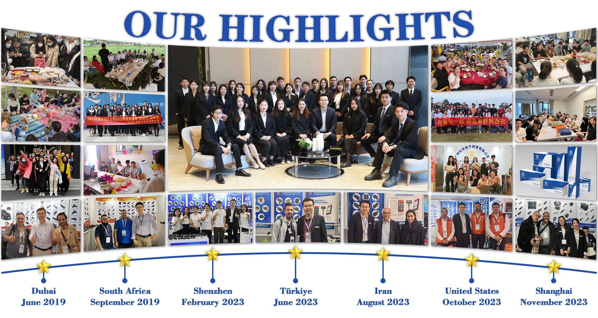 Sorghum Tractor Truck Parts Electrical System Engine Wiring Loom Cable ...