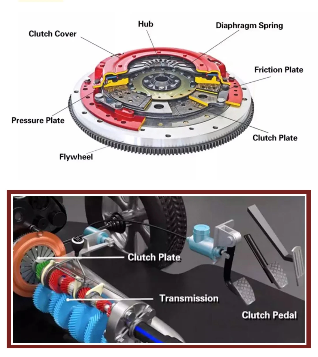 DSG 0AM 7 Speed Transmission Clutch 0AM198140 0AM198140A 0AM198140B ...