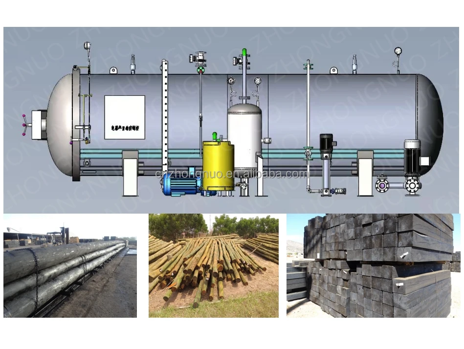 Wood Timber Pole Treatment Pressure Tank Plant for Sale| Alibaba.com